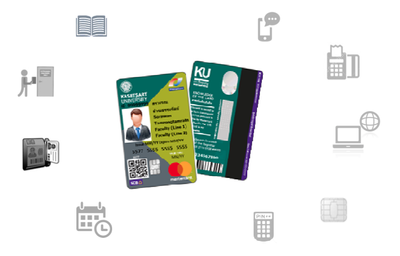 ไม่เพียงแต่ใช้แสดงตนในมหาวิทยาลัยเท่านั้น แต่ยังสามารถใช้งานภายใน ...